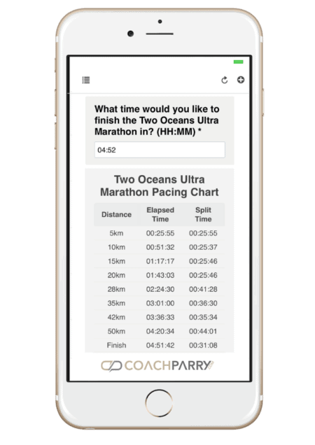The Two Oceans Ultra Marathon (Route, Pacing Strategy & Charts)